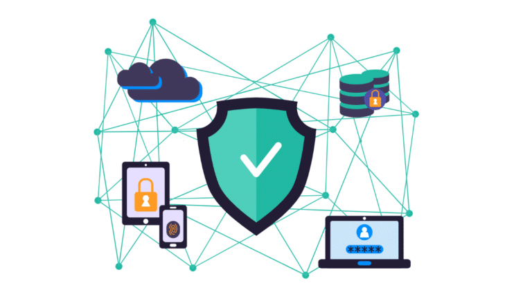 How borderless™ Keeps Your Money Safe | borderless Global Payout Platform