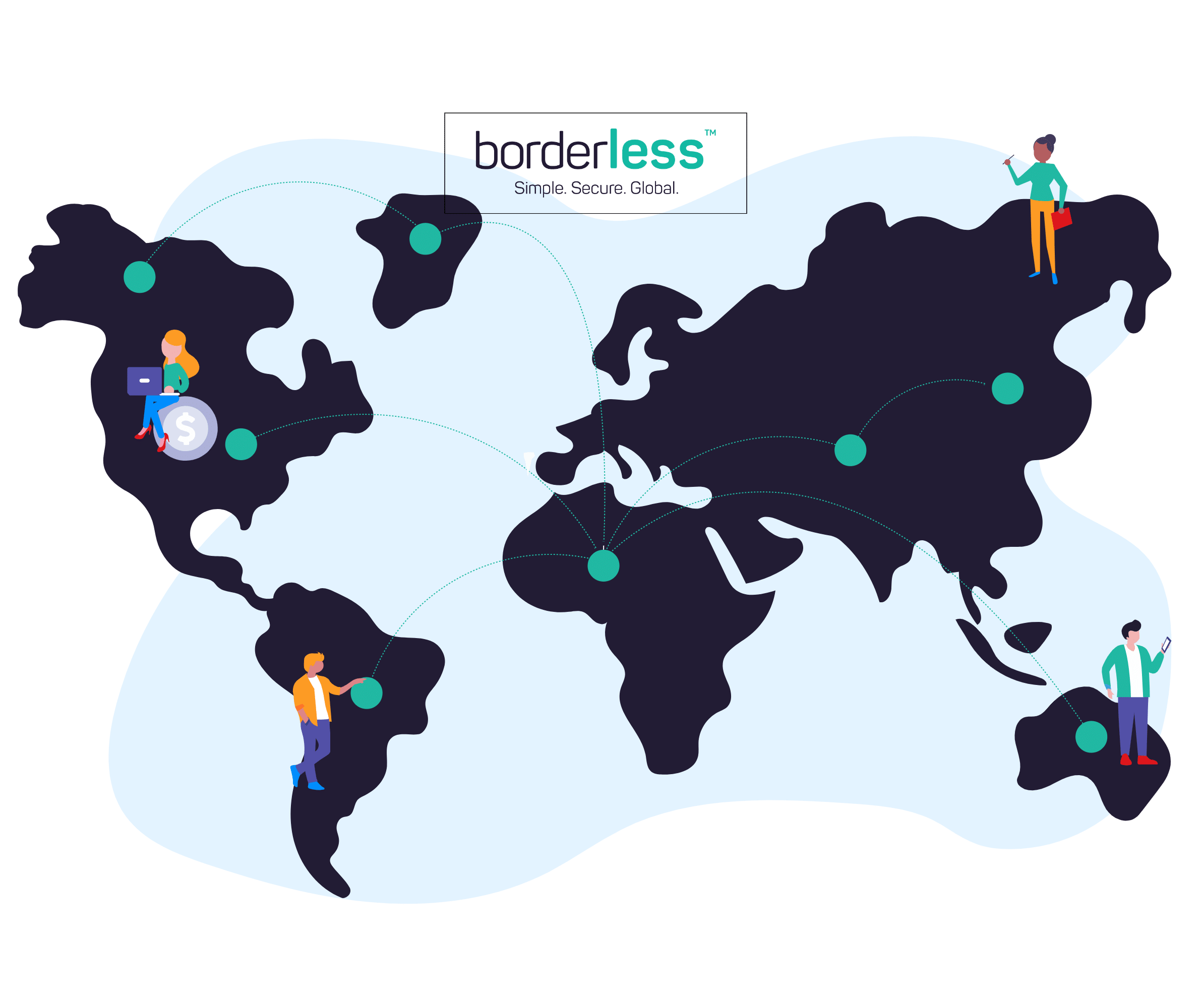 About Us | borderless Global Payout Platform