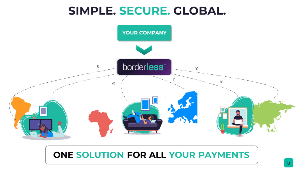 borderless Payments | borderless Global Payout Platform