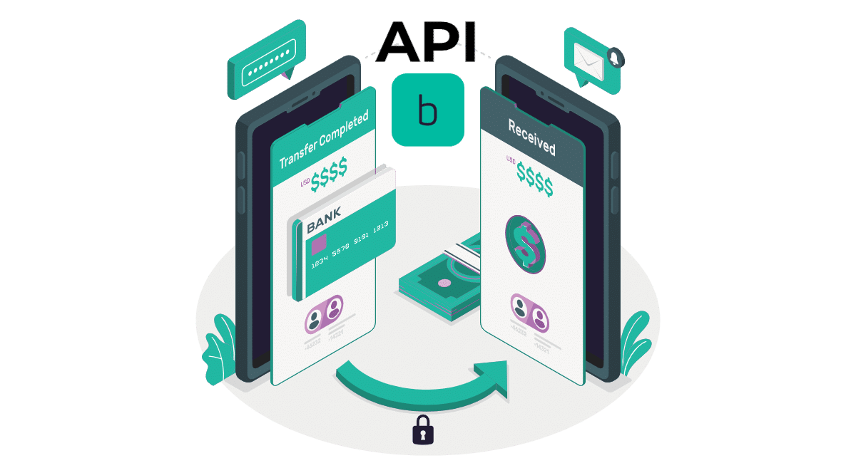 Embedded Payments With borderless Partner API v2.4 | borderless Global Payout Platform