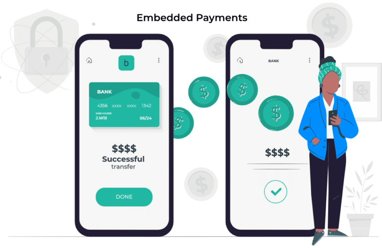 The Future of Embedded Payments: Unlocking New Trends and Opportunities | borderless Global ...