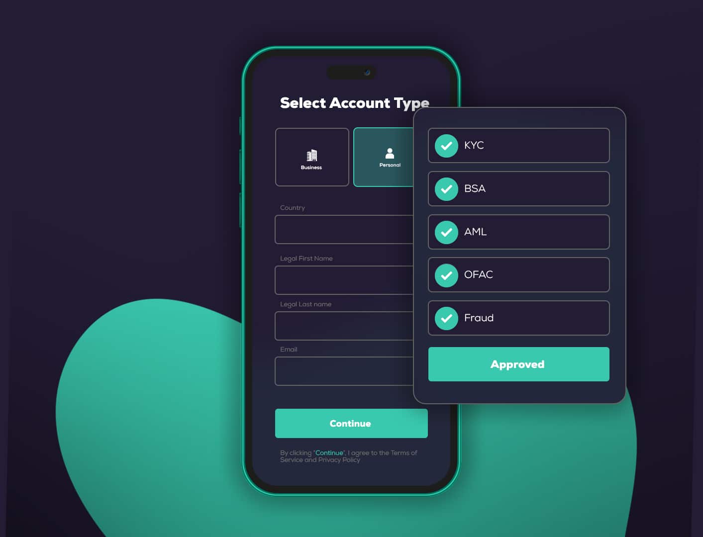 How It Works | borderless Global Payout Platform