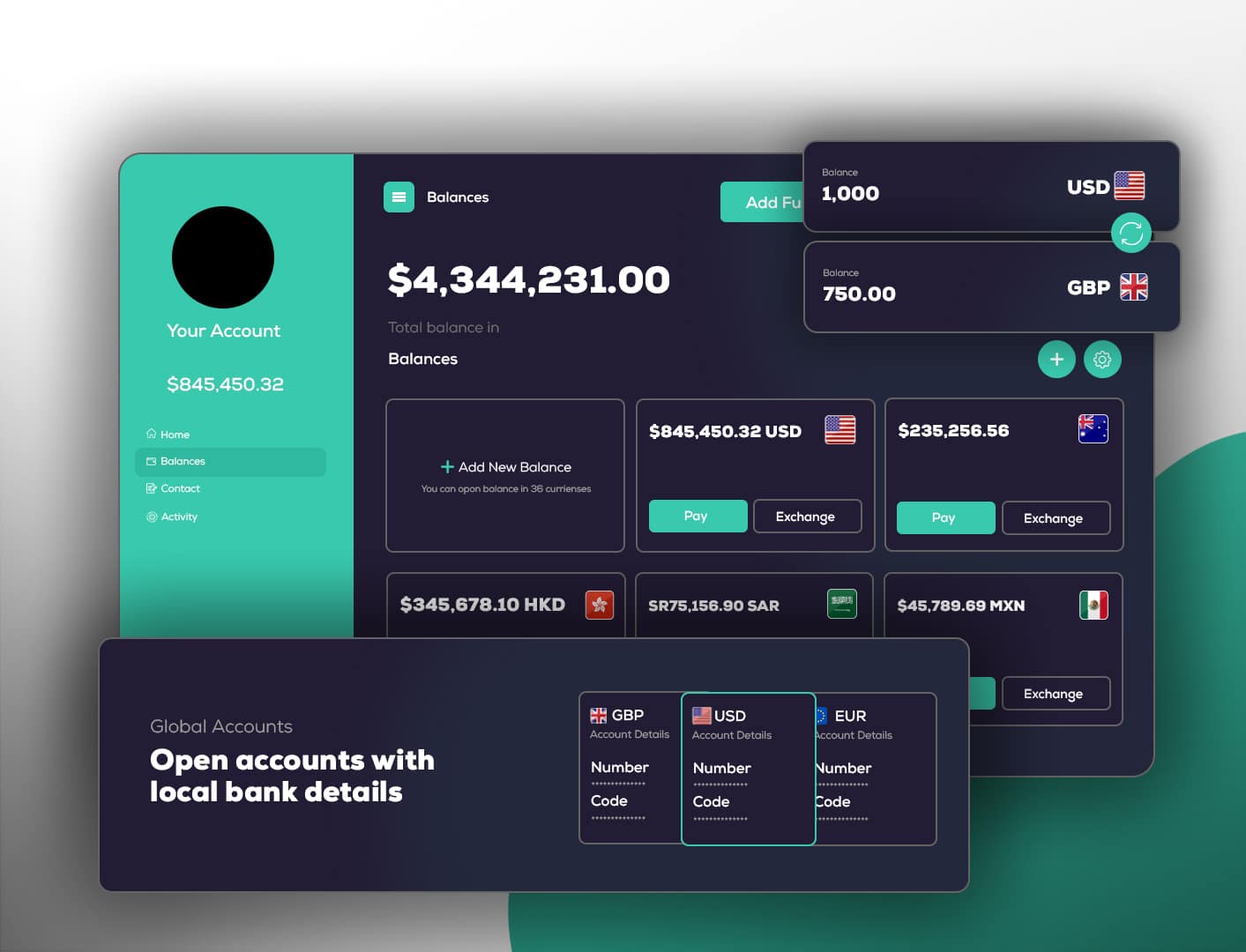 Personal borderless account | borderless Global Payout Platform