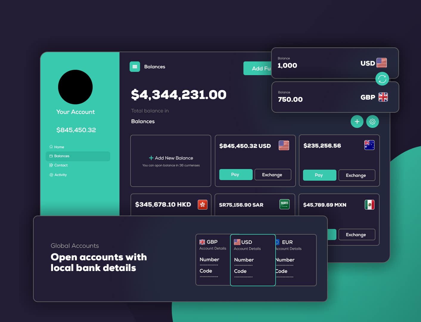 About Us | borderless Global Payout Platform